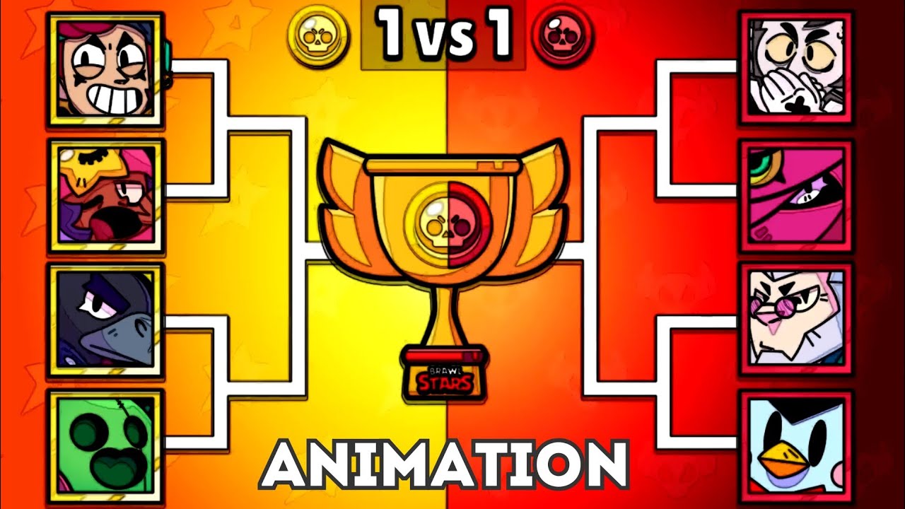 Who is The Best Legendary or Mythic Brawler? | Brawl Stars Tournament ...