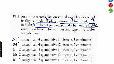 AP Stats Unit 1 - YouTube