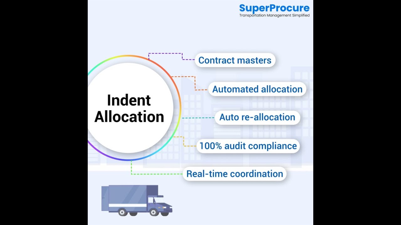 What is Indent Allocation in the logistics operations for larger ...