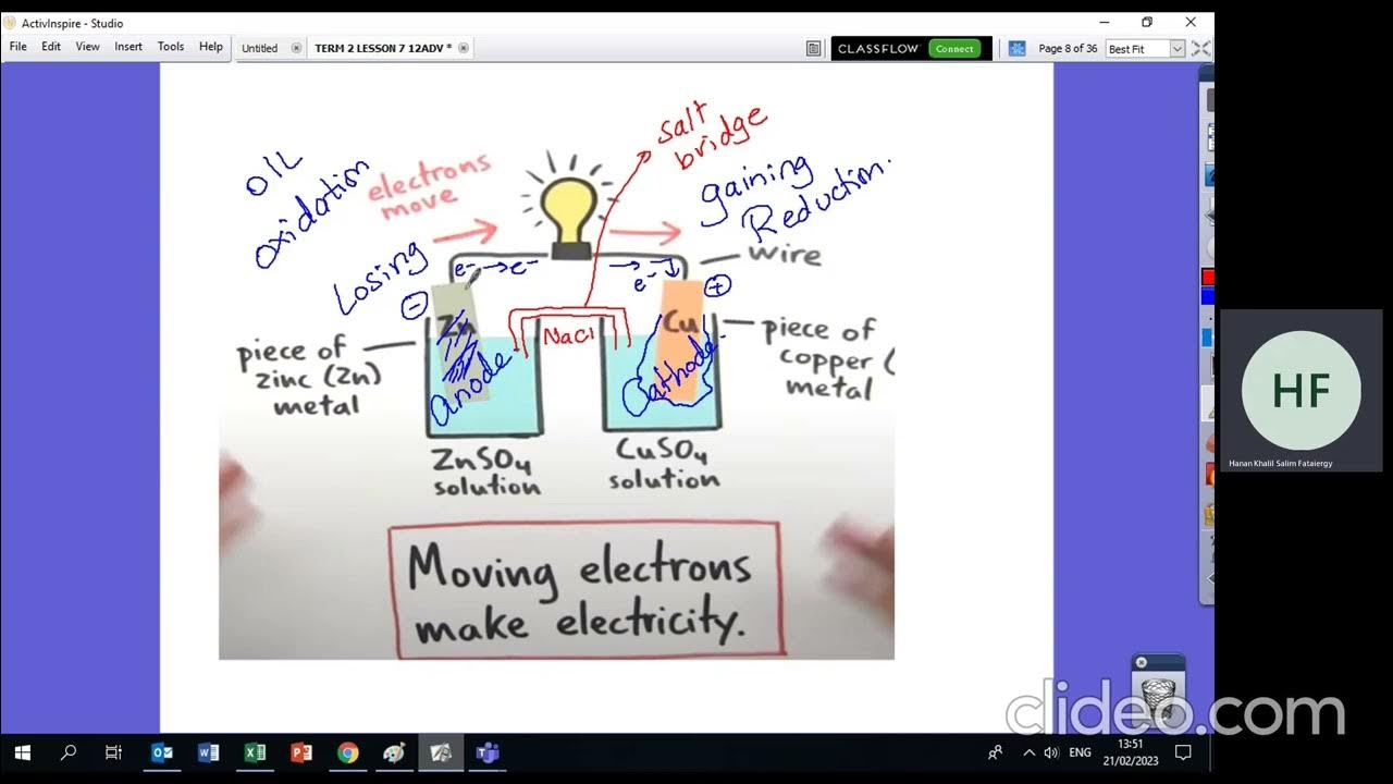 Term 2 lesson 7 Voltaic cells - YouTube