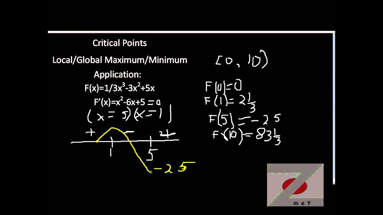 Calculus Critical Points Local And Global Min Max Part 2 2 YouTube calculus-critical-points-local-and-global-min-max-part-2-2-youtube