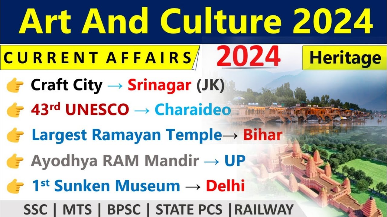 Art & Culture 2024 Current Affairs | Important Art & Culture 2024 ...