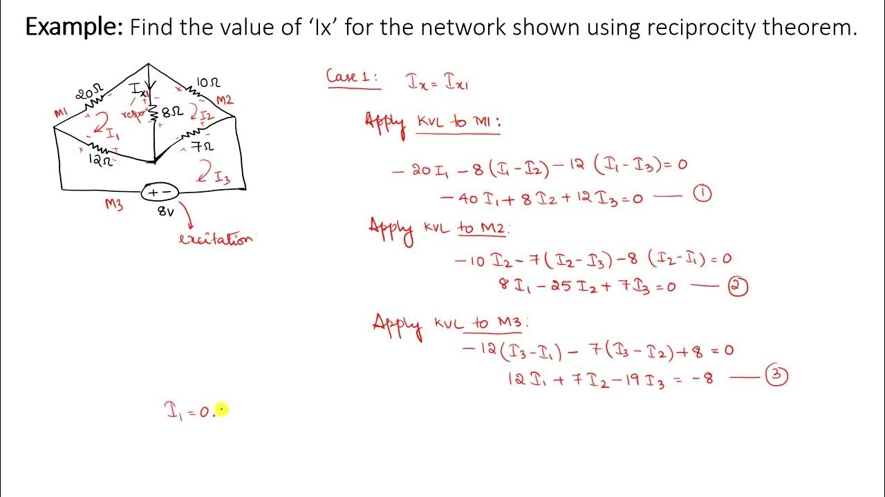 Reciprocity theorem - YouTube