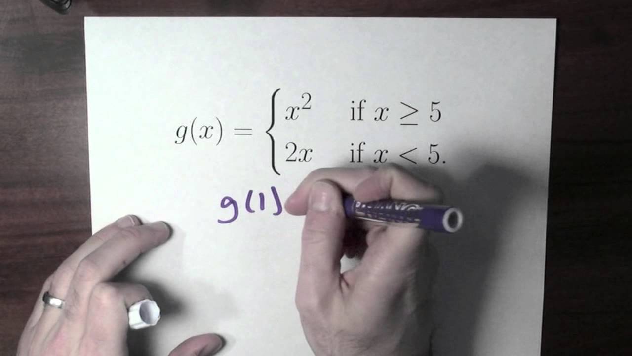 MOOCulus: Episode 1 - What are functions? - YouTube