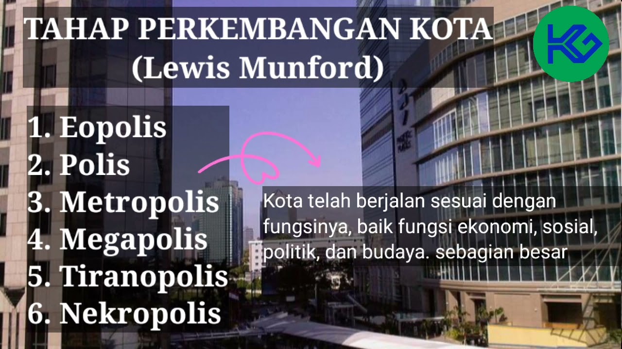 Geografi XII - Tahap Perkembangan Kota Lewis Munford, Polis Eopolis ...
