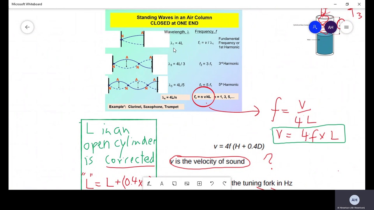 Resonance Waves in Closed Cylinder - YouTube