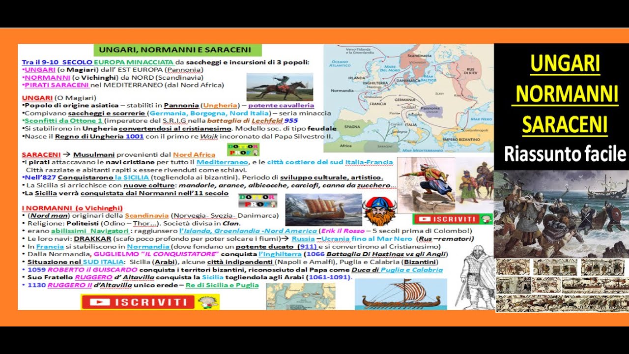 UNGARI, NORMANNI e SARACENI riassunto facile - YouTube