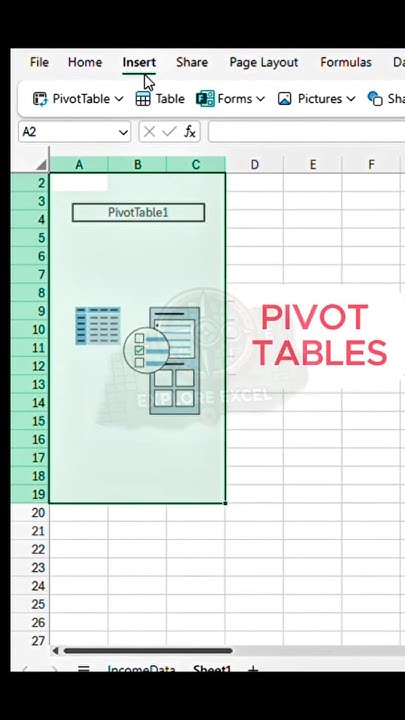 Pivot Tables in a Nutshell !! - YouTube