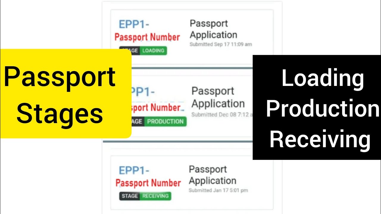 What Is Loading, Production And Receiving Stage : Passport Stages - YouTube