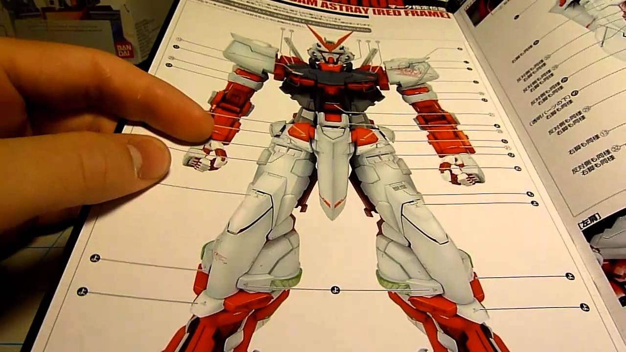 PG Blue Frame Custom: WIP1 - YouTube