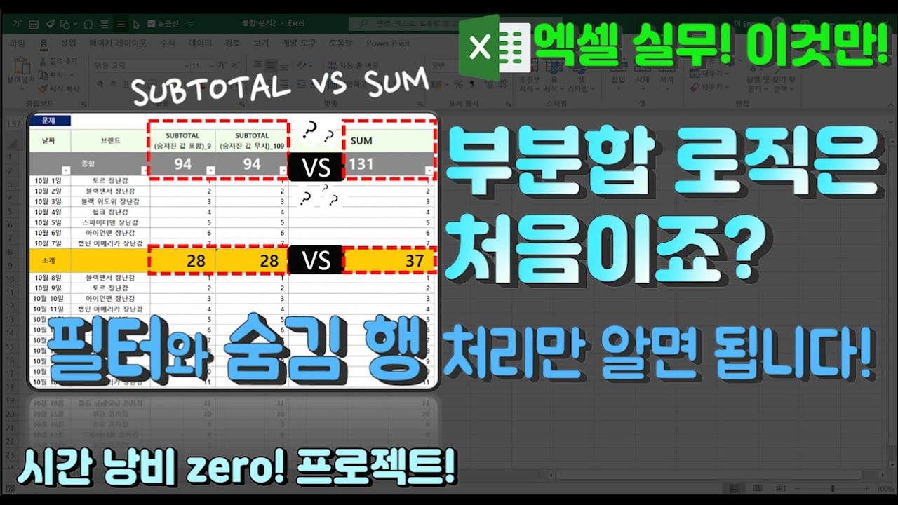 feat SUBTOTAL SUM feat SUBTOTAL SUM