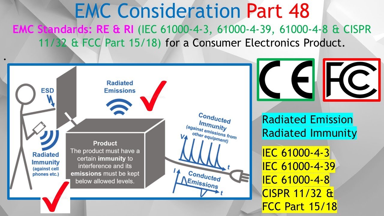 EMC Part 48 EMC Standard IEC EN 61000 4 3 61000 4 8 CISPR 11 FCC