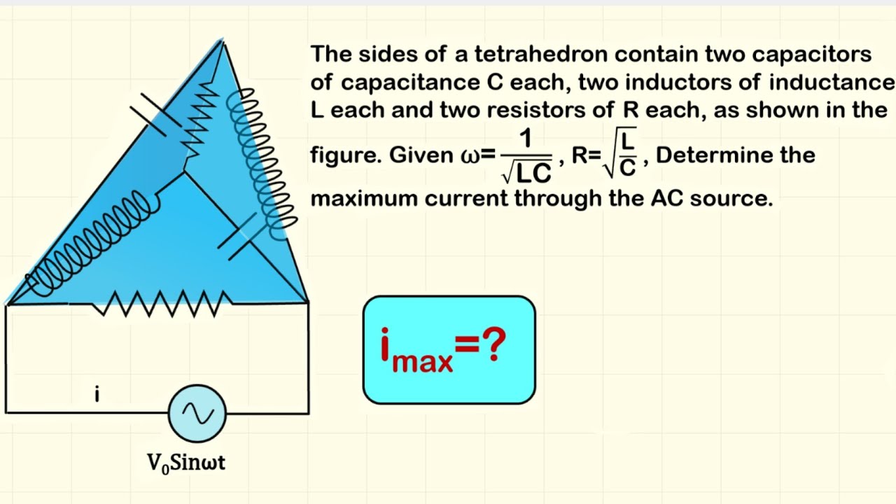COMPLEX CIRCUIT PROBLEM | LCR CIRCUIT | ADVANCED + | - YouTube