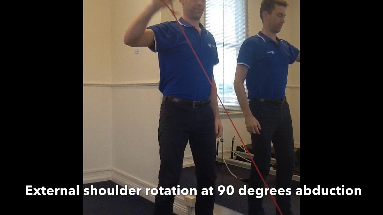 Shoulder external rotation at 90 degrees of abduction - Melbourne ...