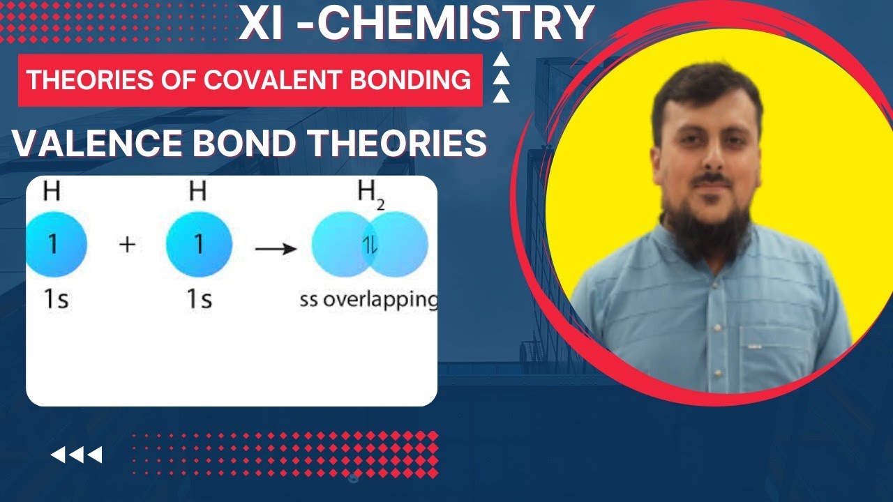 Valence Bond Theories Structures - YouTube