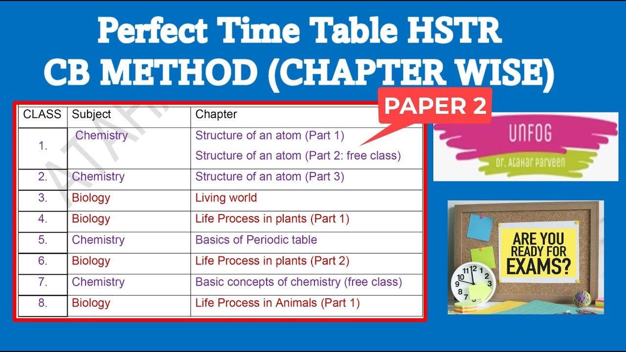 #hstr_cbz_study_timetable #hstr_cbz_syllabus #hstr_chemistry_biology ...