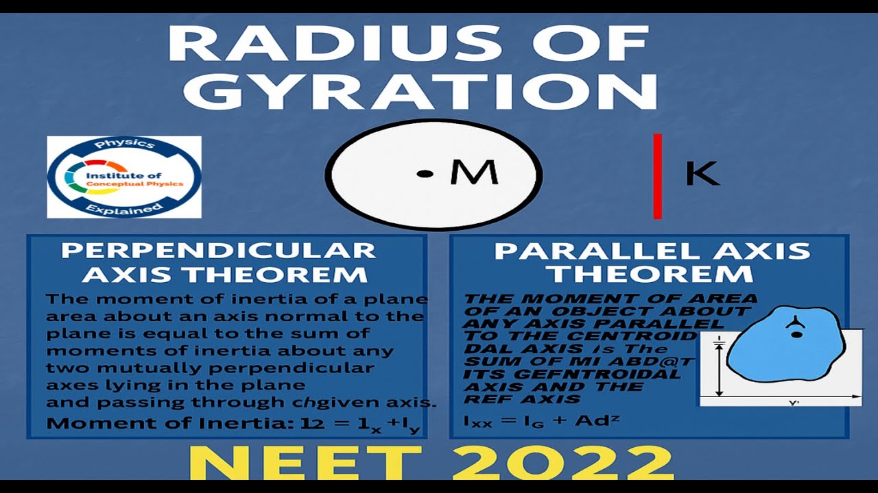 Ratio of Radius of Gyration of a Thin Uniform Disc | Moment of Inertia ...