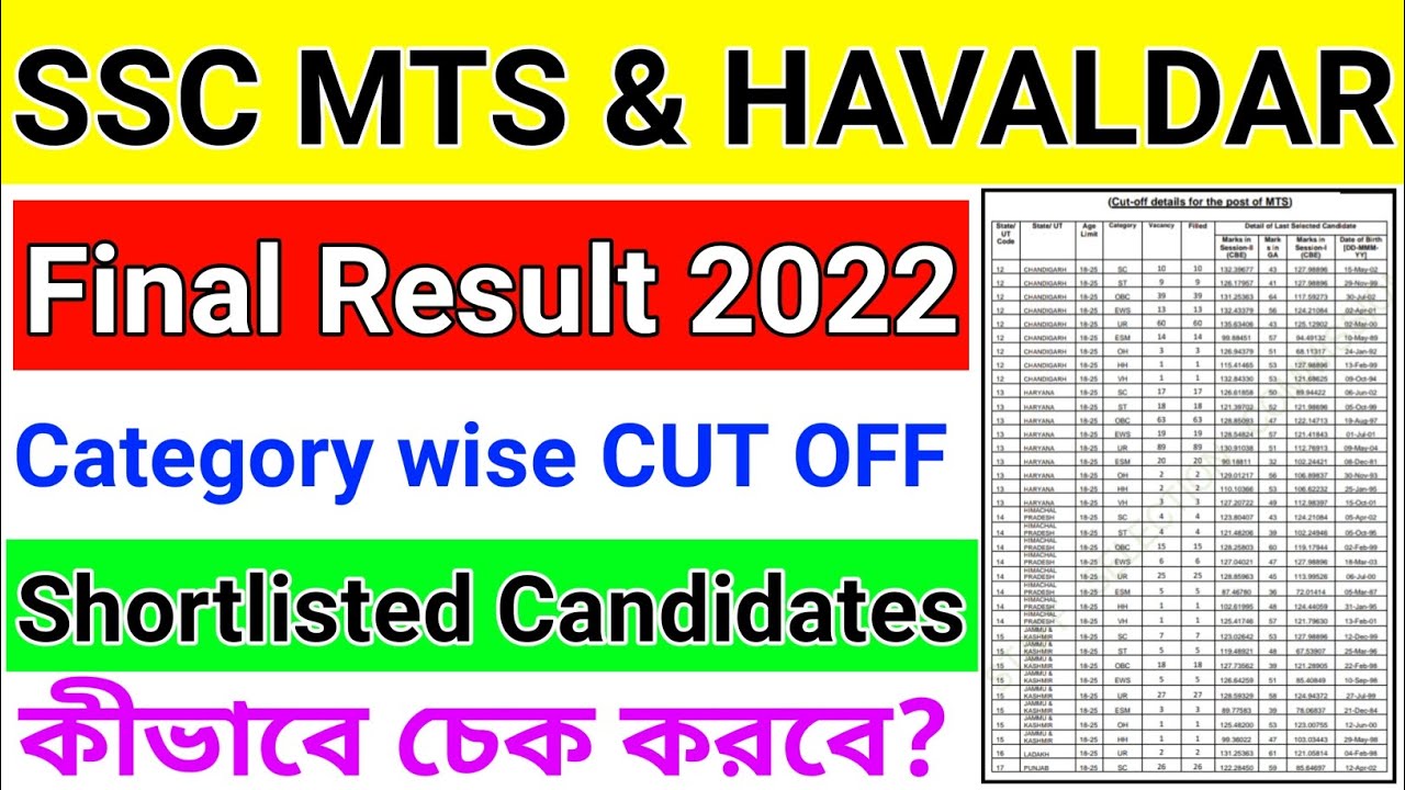 mts result 2023 || mts result 2022 || ssc mts result 2023 || mts result ...