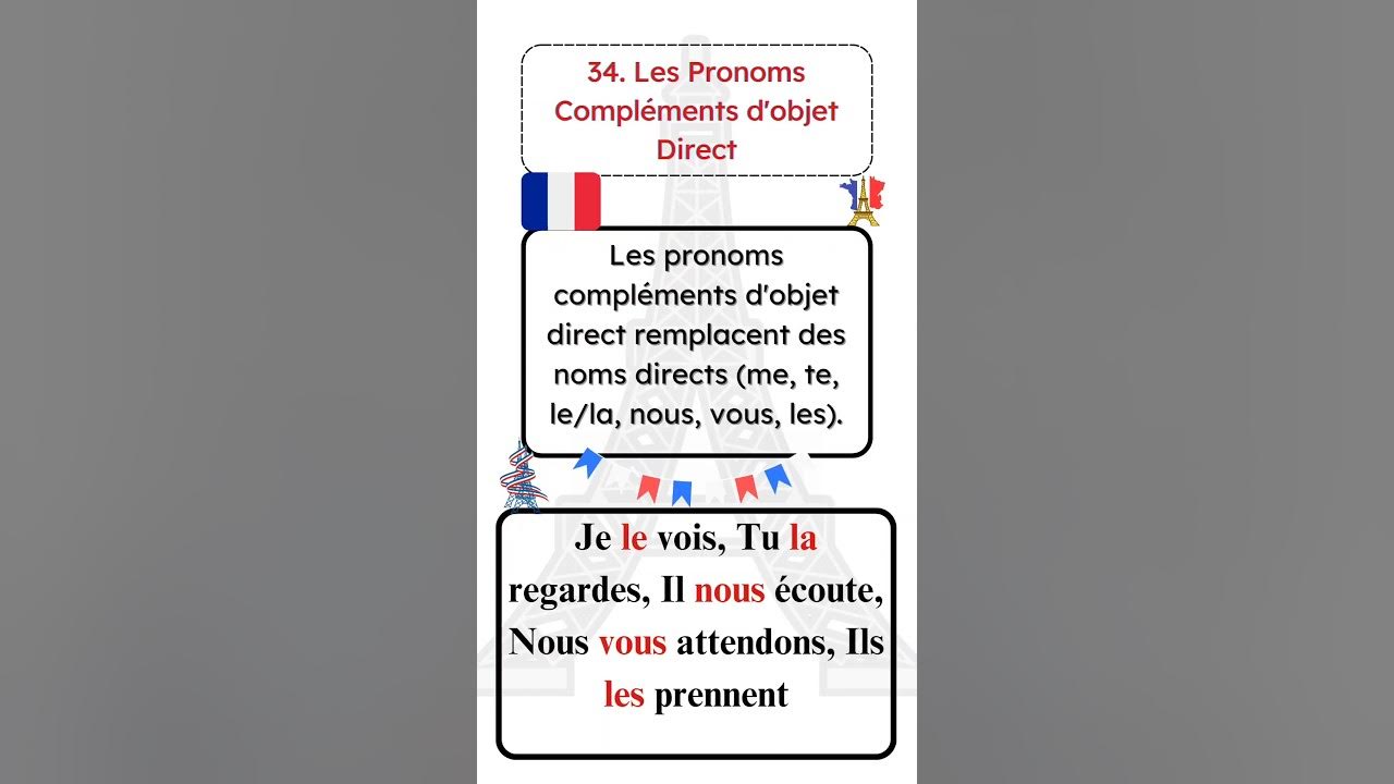 Les Pronoms Compléments Direct - YouTube