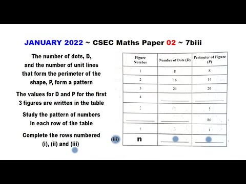 Paper2-CSEC-MATHS-418 ~ N-th Figure: Dots & Perimeter Units ~ January ...
