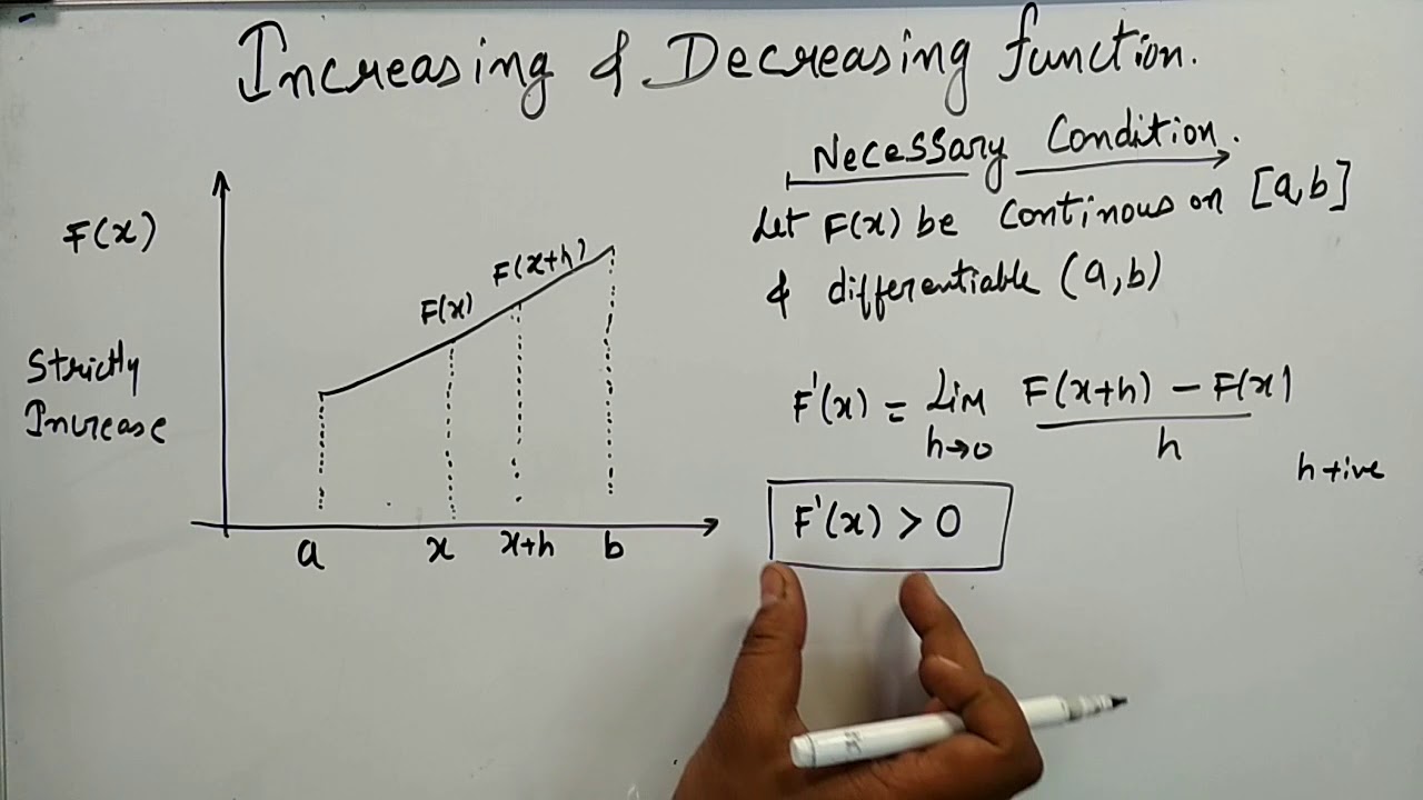 Increasing And Decreasing Function What Are Monotonic Function