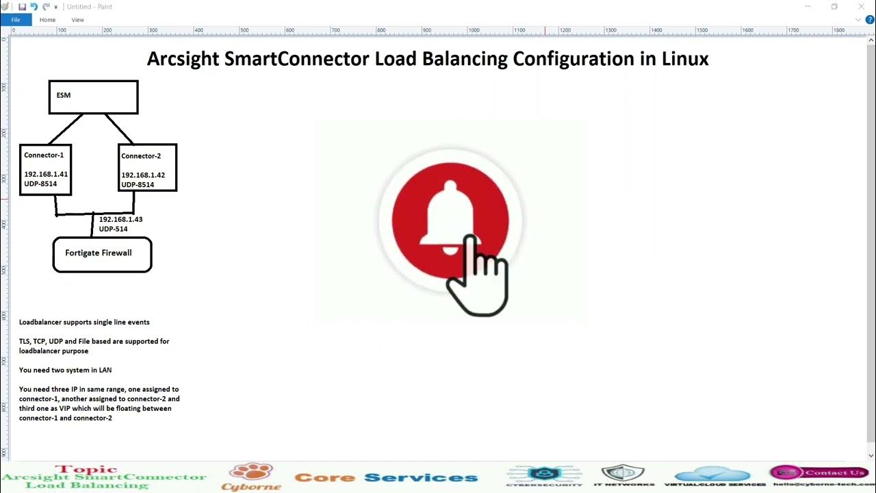 Installing and configuring Arcsight smart load balancer on Linux - YouTube