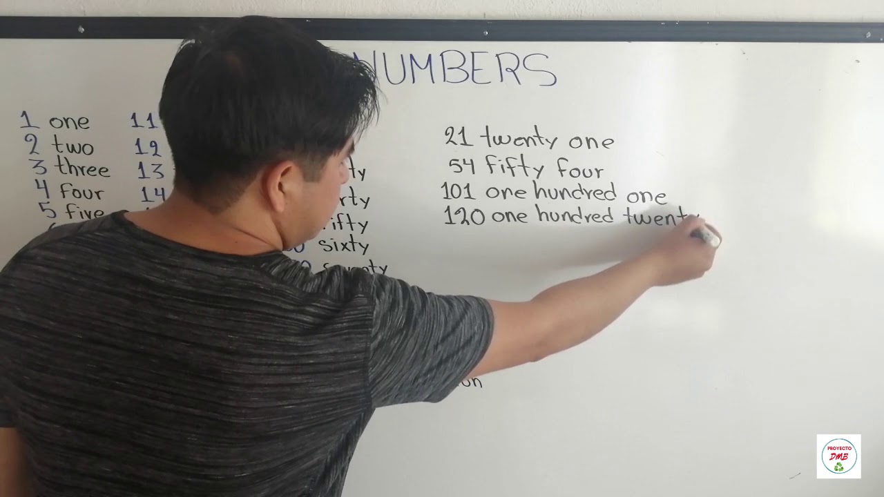 The numbers - YouTube