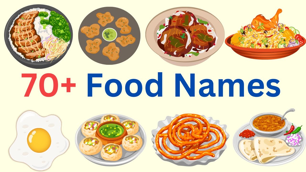 Foods Vocabulary In English | Foods Names In English With Images for ...