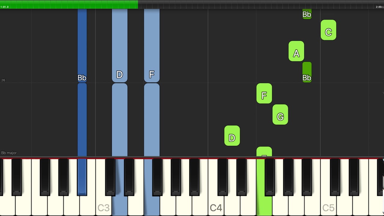 Geoffrey Parsons - Eternally - Easy Piano with Chords - YouTube