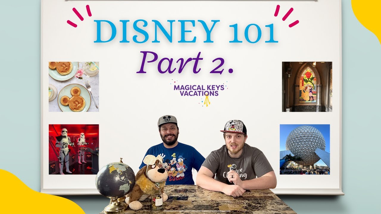 BOOKING YOUR WALT DISNEY WORLD TRIP PT 2 | DISNEY 101 SERIES | SETTING ...