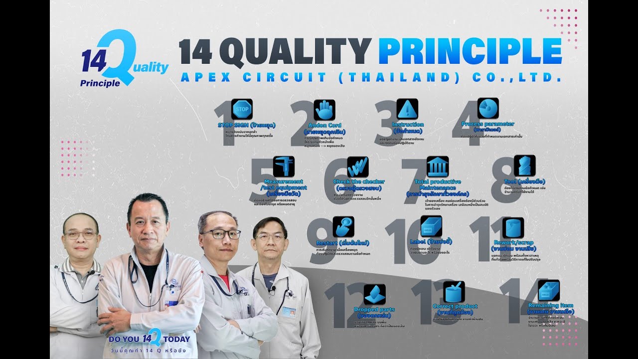 14Q Principle - YouTube