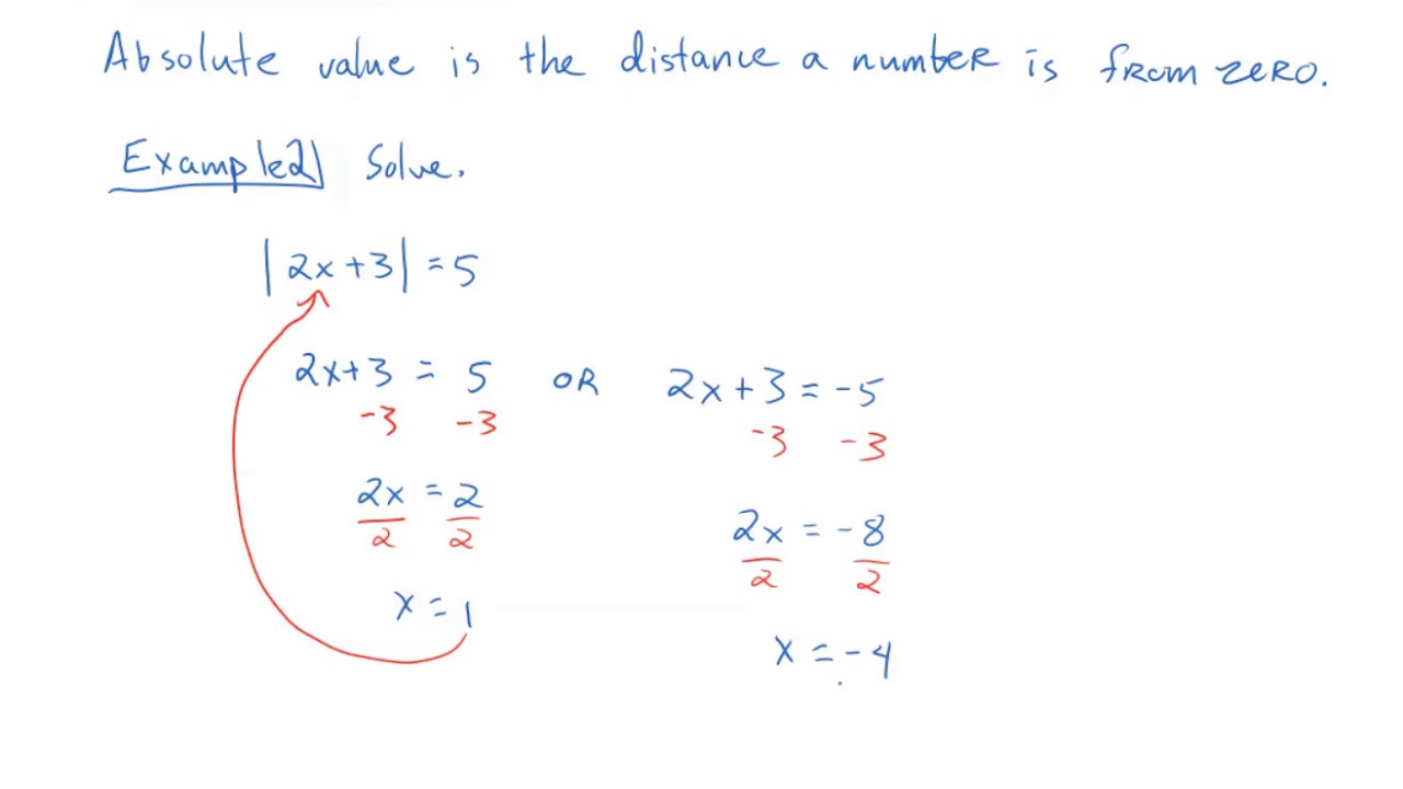 Solving Absolute Value Equations - YouTube