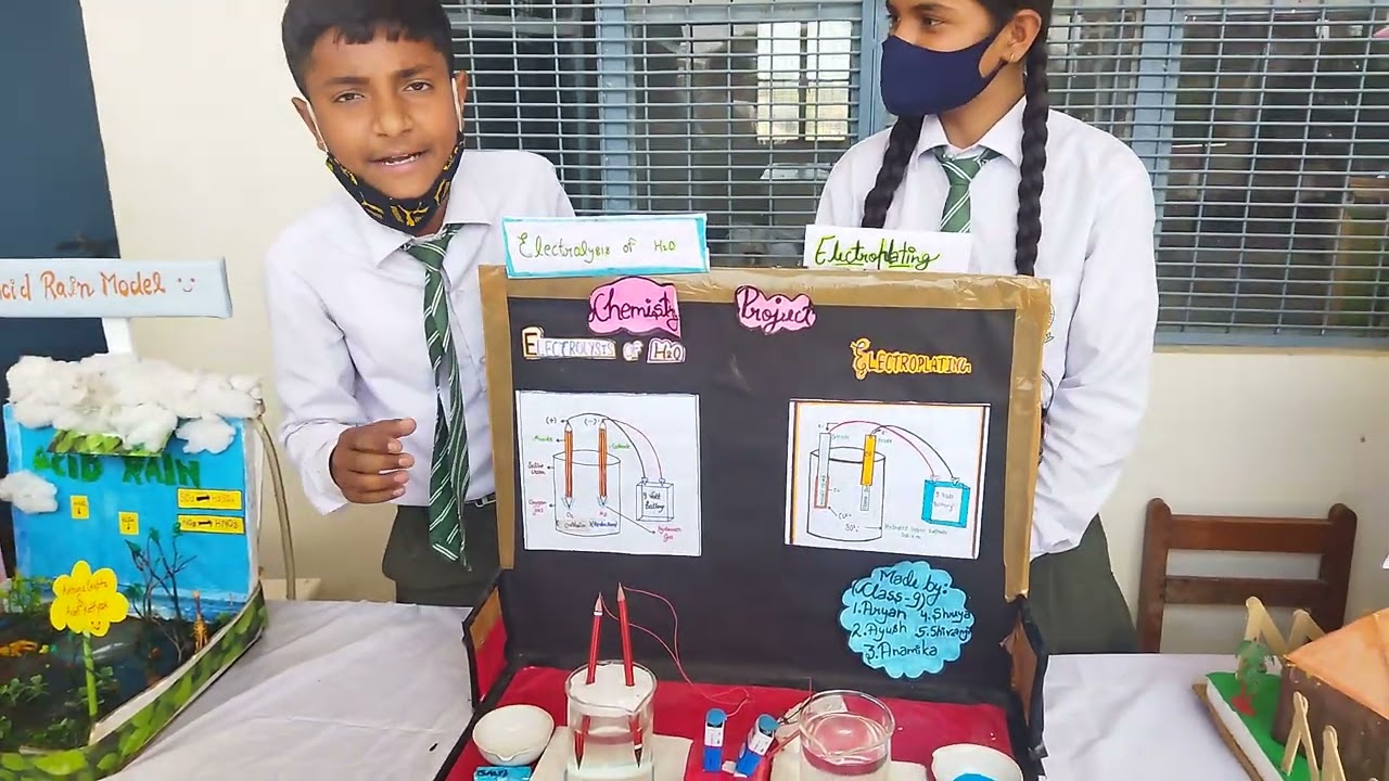 Chemistry working model. - YouTube