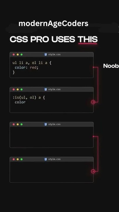 CSS COOL 😎 Hack #modernagecoders #coding #viral #trending #javascript #python #java #css - YouTube