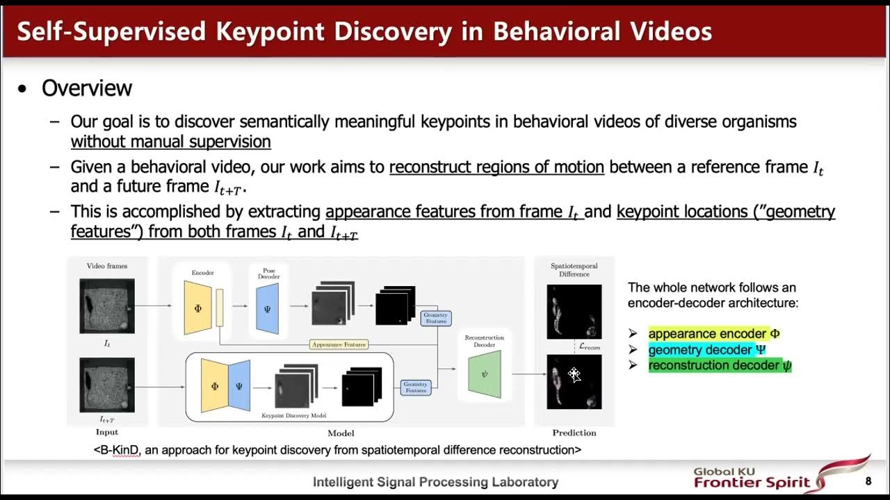 [ISPL paper seminar] Self-Supervised Keypoint Discovery in Behavioral Videos - YouTube
