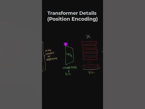 Position Encoding Details in Transformer Neural Networks - YouTube