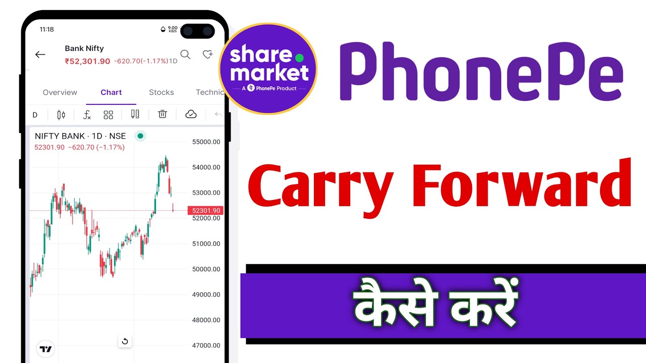 PhonePe ShareMarket App Me Carry Forward Kaise Kare, Share Market Carry ...