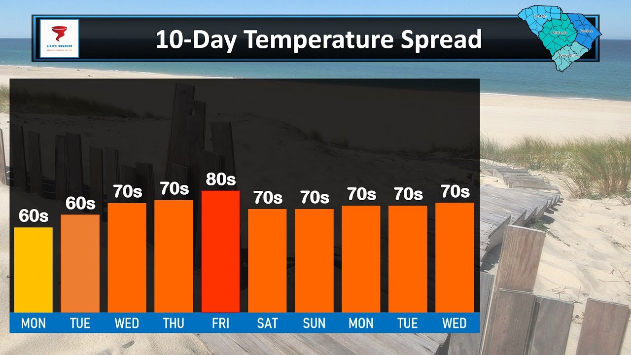 Fall Weather is Finally Here With Hardly Any Rain! - Forecast Update 10 ...