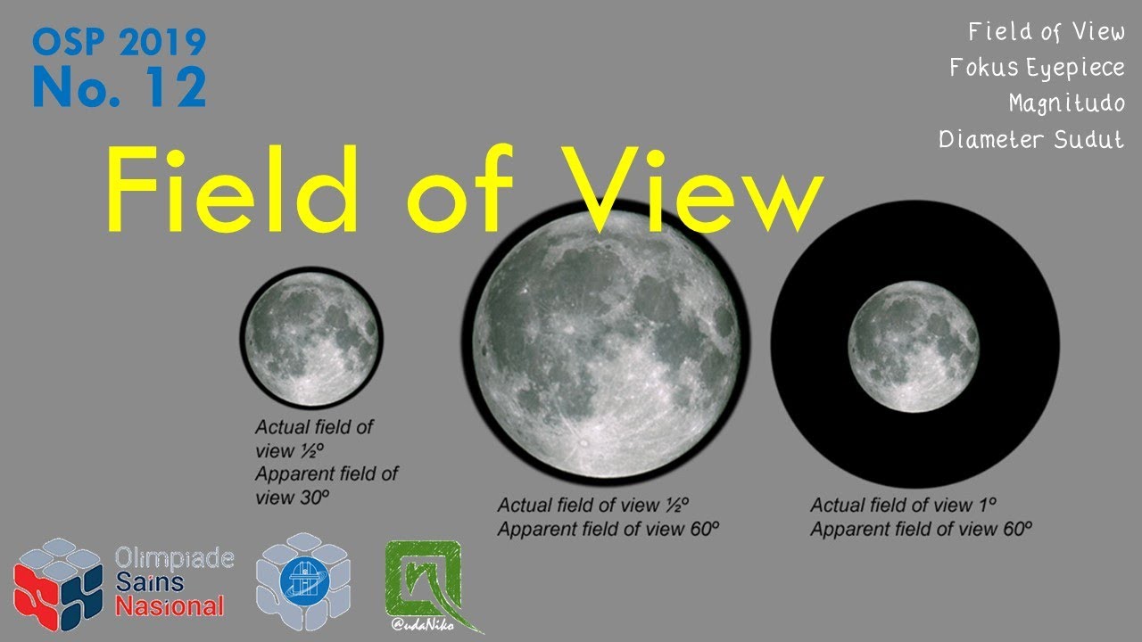 Pembahasan OSP Astronomi 2019, no. 12 - Tentang Teleskop: Field of View ...