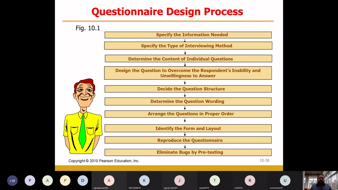 Questionnaire Design Process Part 1 YouTube questionnaire-design-process-part-1-youtube