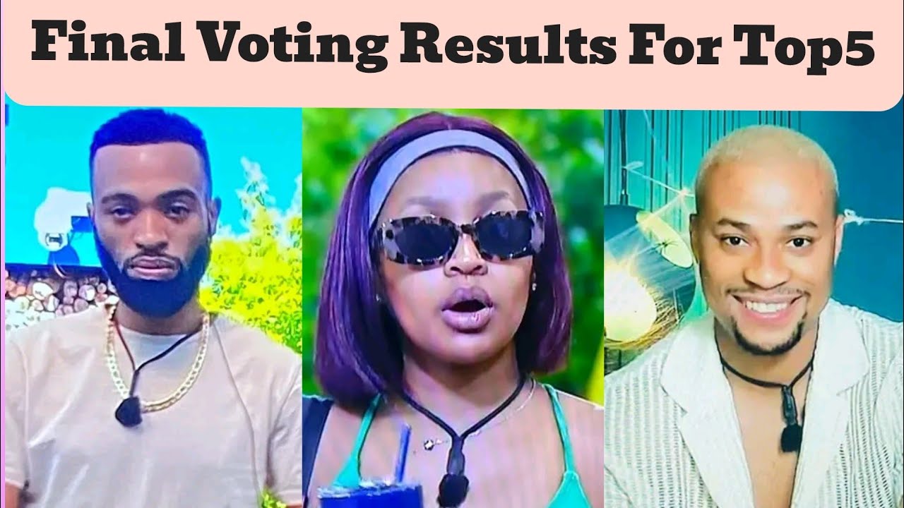 BBMZANSI Final Voting Results For The Week 😳See The Top 5 Below # ...
