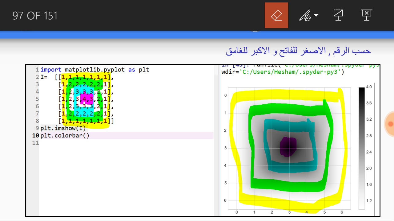 C 85 Matplotlib Imshow 20 ماتبلوتليب اظهار الالوان Youtube