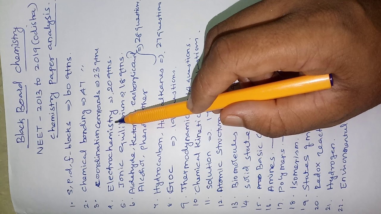 NEET Chemistry Topic Wise Weightage Analysis From Previous Year 10 neet-chemistry-topic-wise-weightage-analysis-from-previous-year-10