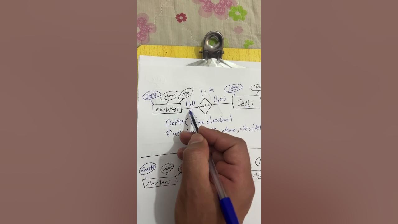 lecture 8 (part 1) مادة قواعد البيانات - YouTube