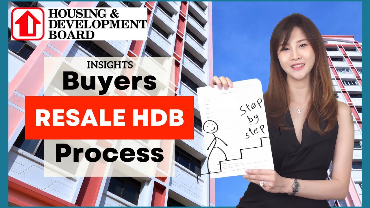 CPD Insights: Process of Purchasing a HDB Resale Flat. STEP by STEP ...
