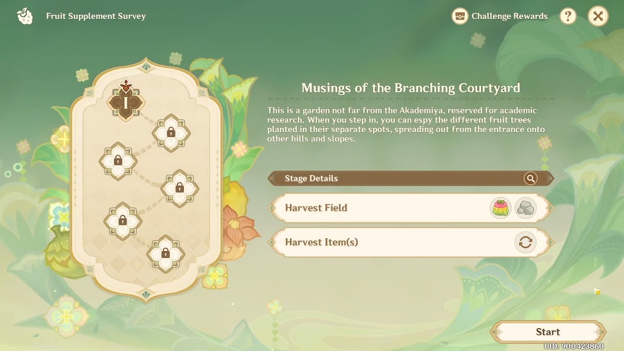 Musings of the Branching Courtyard | Fruit Supplement Survey | Genshin ...