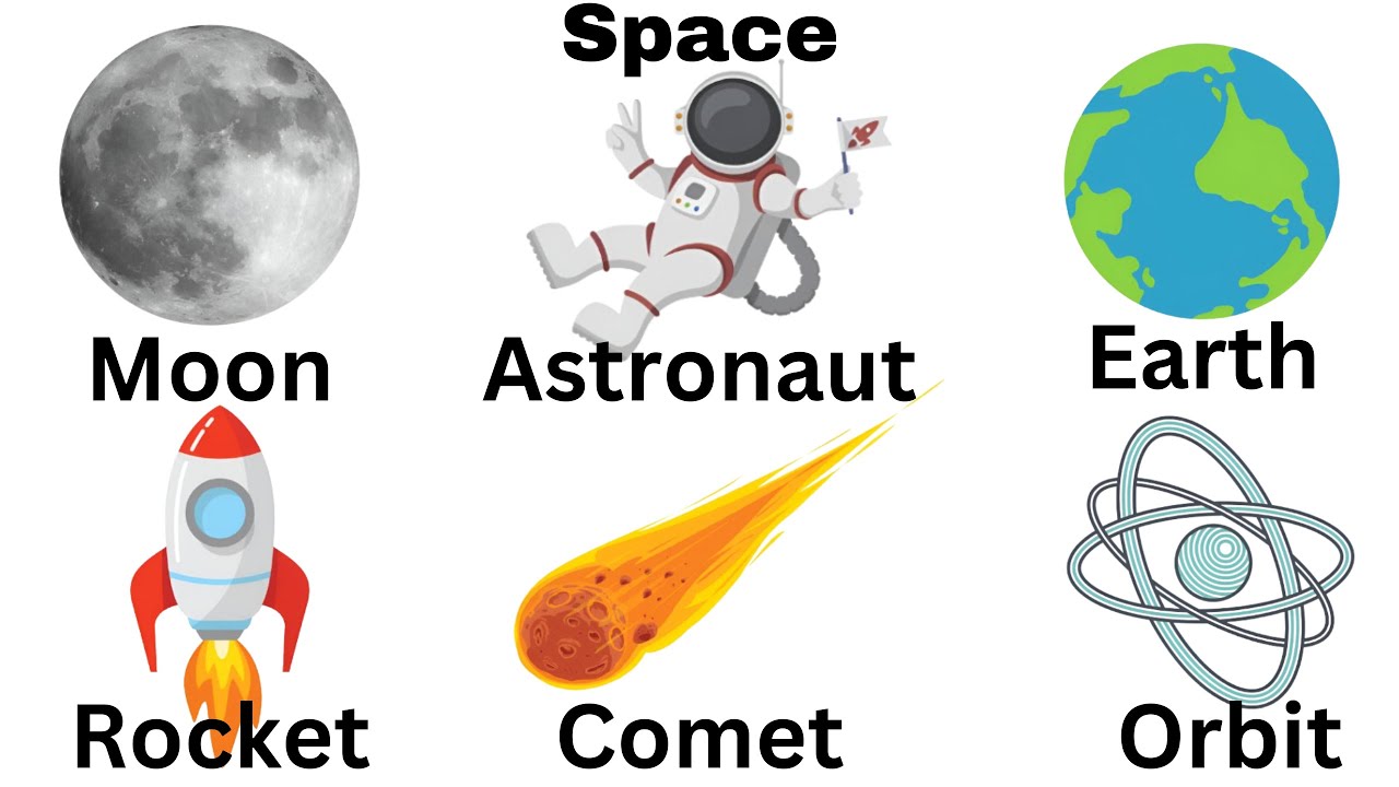 🚀🌌 Explore Space Vocabulary: Learn Names, Spelling, and Pronunciation ...