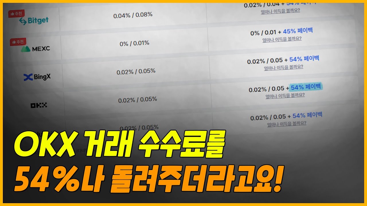 OKX 거래소 UID를 이 사이트에 검색해보세요! 놀라운 일이 일어납니다 - YouTube