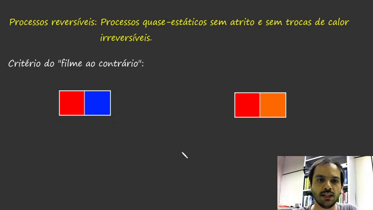Física II - Aula 26.2 - Reversibilidade - YouTube