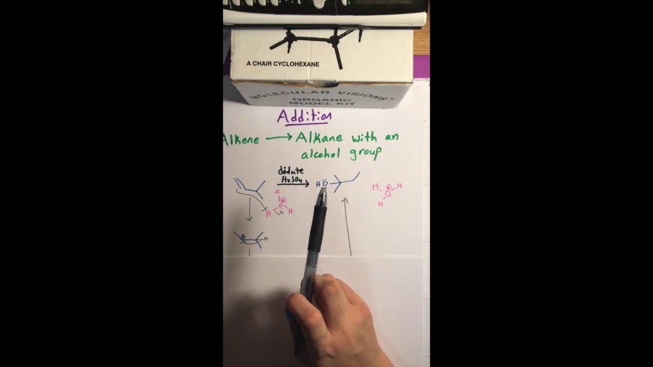 Hydrosulfuric Acid YouTube hydrosulfuric-acid-youtube